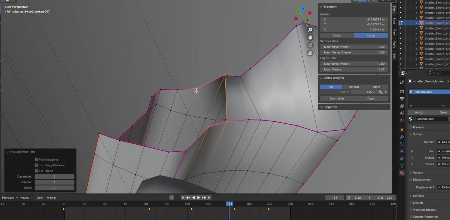 Concept to Creation: The Shattered Sword - VQ Comics